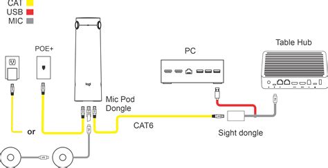 1 4 Wiring Diagrams Sight Guide Logitech B2b Support