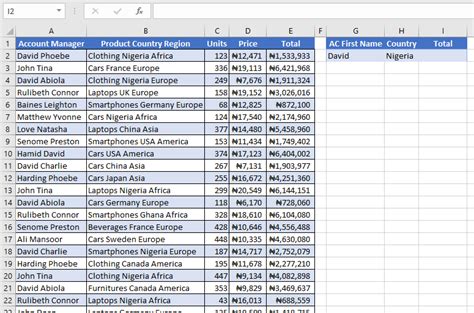 Advanced Sumproduct With Mid Left And Find Text Functions Data Analytics