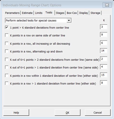 Shewhart Chart Test 2 Description Jmp User Community