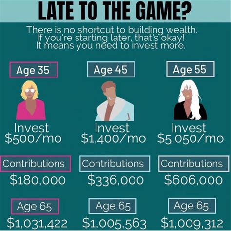 Intrinsic Value Formula Artofit Intrinsic Value Formula Artofit