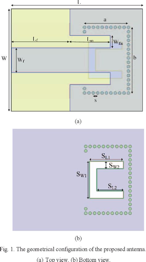 Figure 1 From Siw Cavity Backed U Shaped Slot Antenna For 5g Applications Semantic Scholar