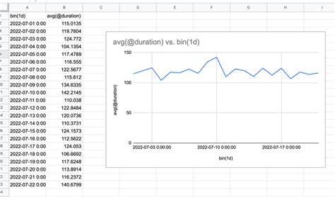 Migrating Go And Nodejs Fargate Tasks And Lambda Functions To Graviton Arm Processors With Cdk