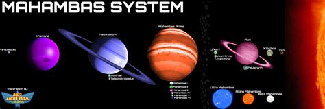 blosc ts mahambas system by reesecandy2003 on deviantart