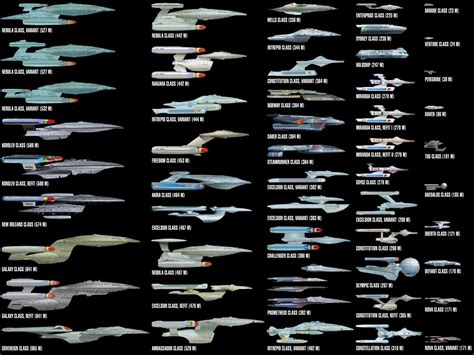 Ship Class Names At Joshua Mabon Blog