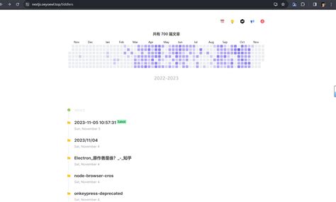 Using TW5 As CMS Render JSON With HTML Tags Instead Of Wikitext Talk TW