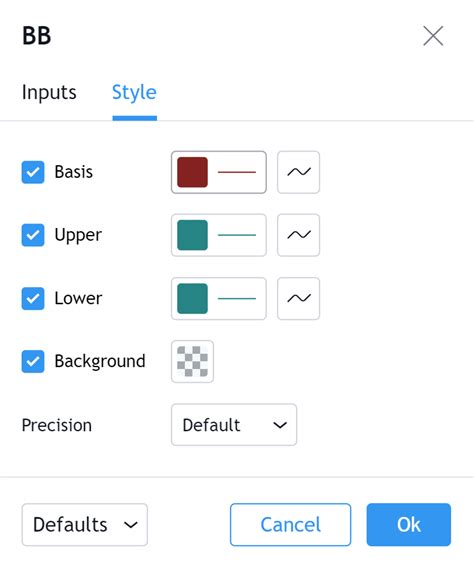 Bollinger Bands Bb — Tradingview