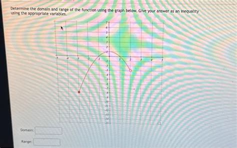 Solved Determine The Domain And Range Of The Function Using Chegg Com