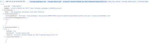 Understanding Workload Identity Federation Nonbei Alley
