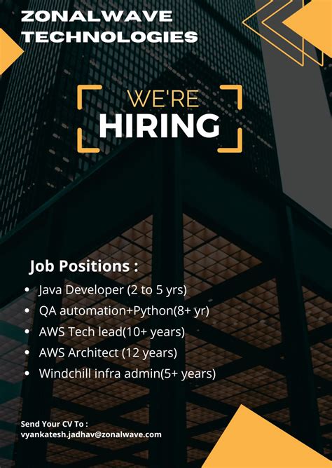 Venkatesh J On Linkedin Hiringnow Mnc Javadeveloper Corejava Springboot Qaautomation