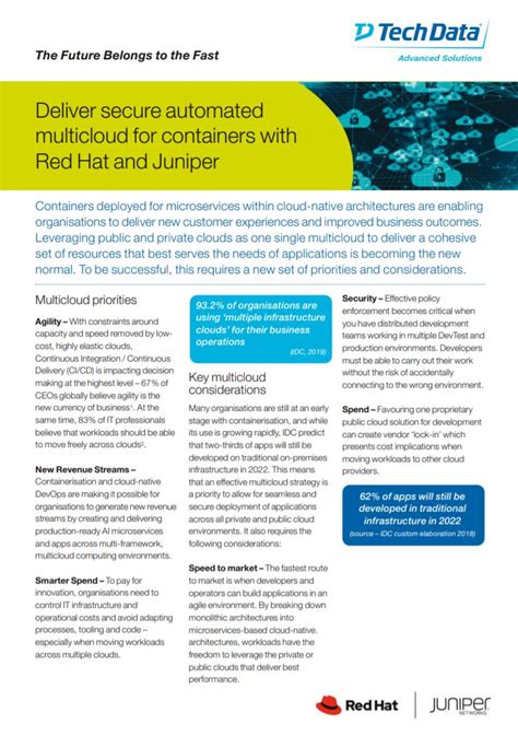 Deliver Secure Automated Multicloud For Containers With Red Hat And Juniper It Pro