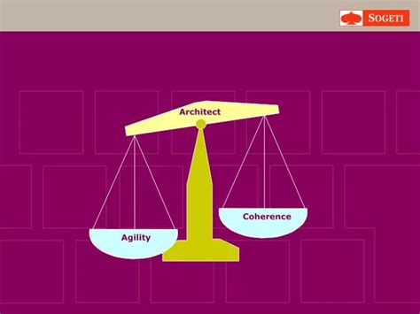 PPT Agility PowerPoint Presentation Free Download ID