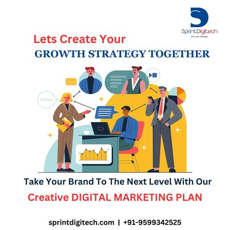 sprint digitech on linkedin marketingplan marketingstrategy