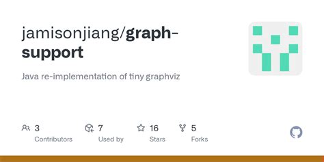 Github Jamisonjianggraph Support Java Re Implementation Of Tiny