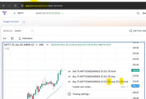 Need Option To Configure And Save Default Difference Between Trigger And Limit Price In Case Of Sl