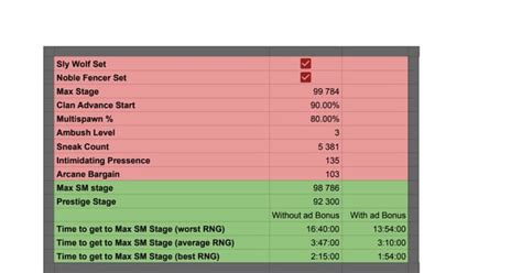 I Implemented A Fully Functioning Calculator Using The New Message