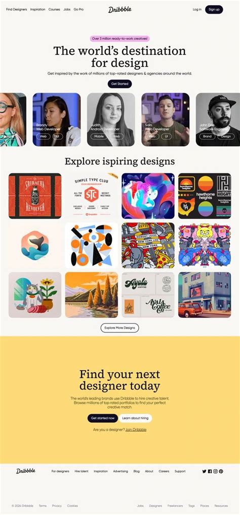Shah Fazle Elahi On Linkedin Webdevelopment Dribbleclone Reactjs