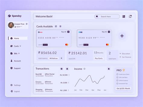 Digital Banking Dashboard Designs Themes Templates And Downloadable