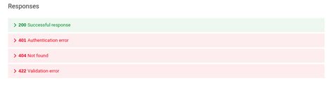 [fixed] apiflask app returns different errors with status code but why