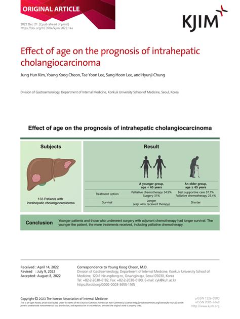 Pdf Effect Of Age On The Prognosis Of Intrahepatic Cholangiocarcinoma
