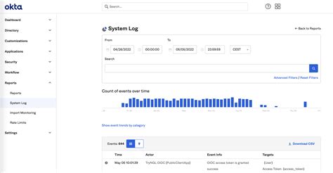Authenticate Webmessaging With Okta Web Messaging Genesys Cloud Developer Forum