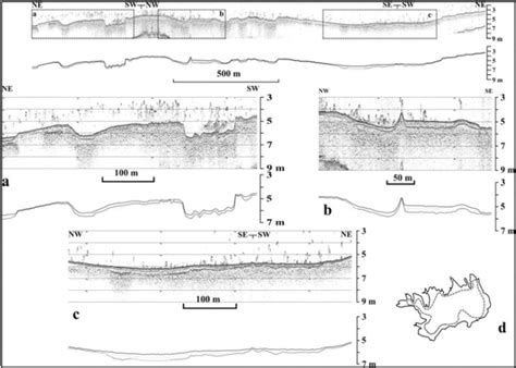 Example Of Dual Frequency Echo Sounder Acoustic Data Fragment Of The Download Scientific