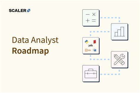 Data Analyst Roadmap The Complete Guide For