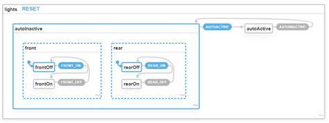 Javascript Using Nested States In Xstate Stack Overflow