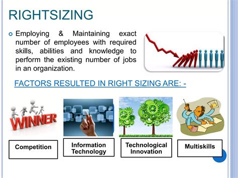 Downsizing Rightsizing Smartsizing Pptx