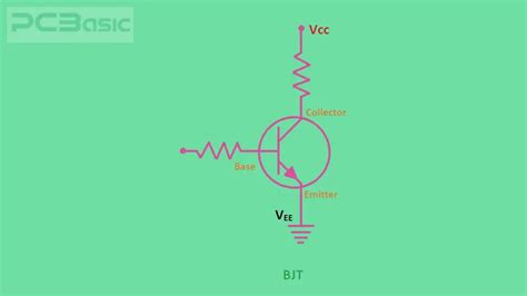 Vcc Vs Vdd Vs Vee Vs Vss What Are The Differences
