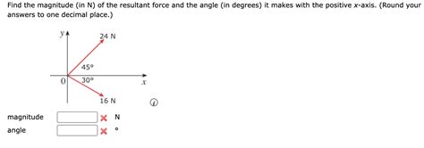 Solved Find The Magnitude In N Of The Resultant Force Chegg