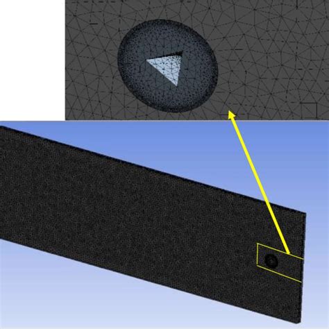 Meshing Of The Computational Domain Download Scientific Diagram