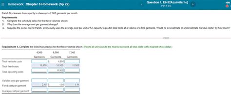 Solved Homework Chapter 6 Homework Sp 22 Question 1 E6 22a 1 Answer Transtutors