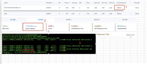 Bug 性能测试报告概览和详情中的吞吐量秒结果数据差距较大 · Issue 435 · Meterspheremetersphere · Github