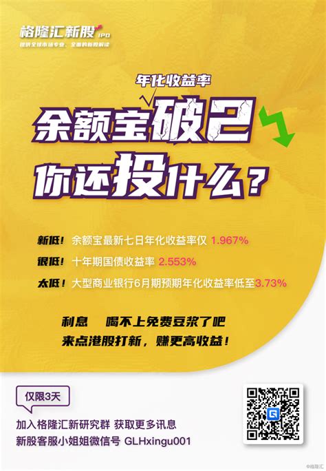 试试港股打新，给收益换换血！