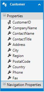 Creating Asynchronous Actions In Asp Net Mvc Codeguru