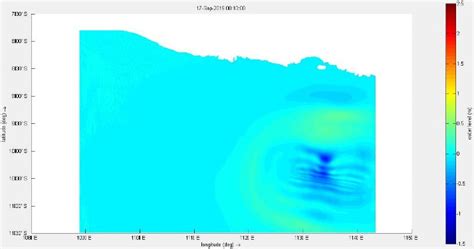 Spatial Surface Elevation Of Scenario 1 At Figure 6 Spatial Surface