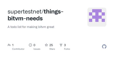 GitHub Supertestnet Things Bitvm Needs A Todo List For Making Bitvm Great