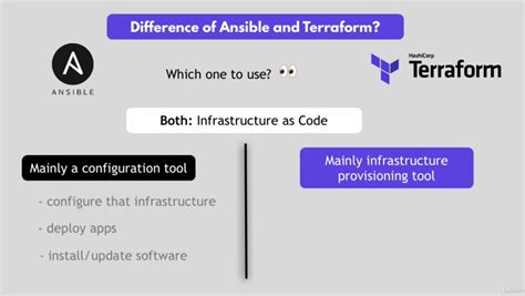 Complete Terraform Course Beginner To Advanced 2021 Free Download