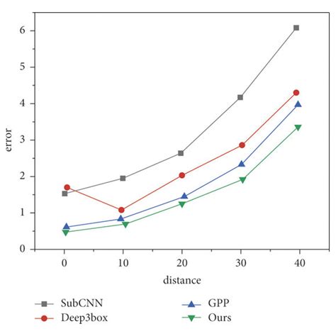 schematic diagram of algorithm framework download scientific diagram