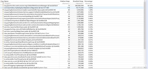 Mat内存分析工具 独立版安装教程及实战教学matmemory Analyzer Tool，一个基于eclipse的 掘金