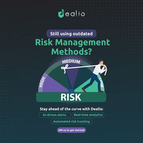 Riskmanagement Fintechtools Realtimeinsights Smarttrading Dealio