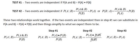 High School Geometry Common Core Hss Cpa2 Independence
