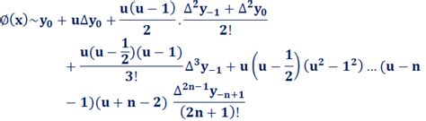 Bessels Interpolation Mycareerwise