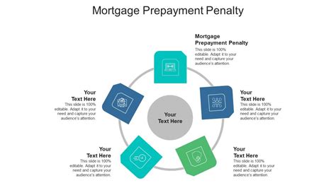 Mortgage Prepayment Penalty Ppt Powerpoint Presentation Infographic