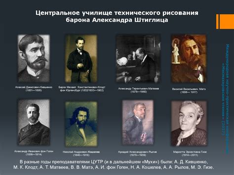 Центральное училище технического рисования барона Александра Штиглица Online Presentation