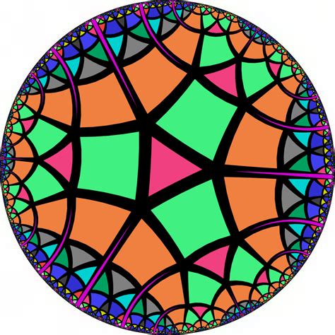 hyperbolic tiling clamps on binary tree r geometryisneat