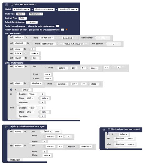 Please Help Me To Build A Bot · Issue 1081 · Binary Combinary Bot · Github