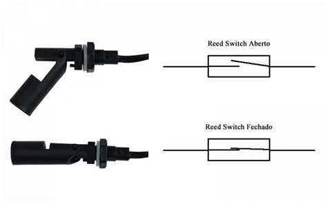 Sensor de Nível de Água Projeto de Automação Arduino Blog Usinainfo