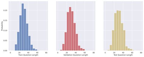 Github Boostcampaitech5level2nlpmrc Nlp 11 Level2nlpmrc Nlp 11 Created By Github Classroom
