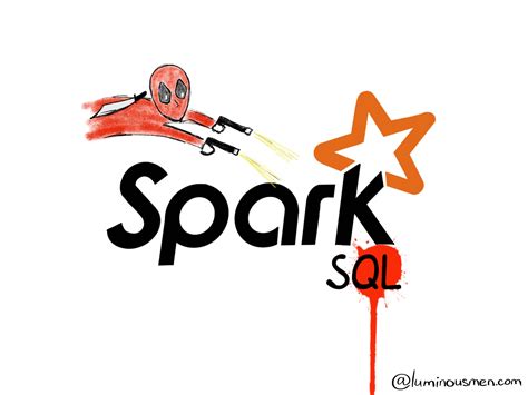 Introduction To Pyspark Join Types Artofit